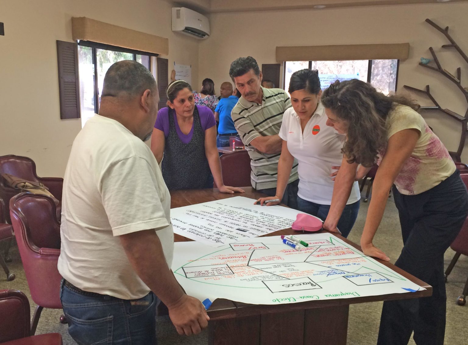 About EFI - Equitable Food Initiative
